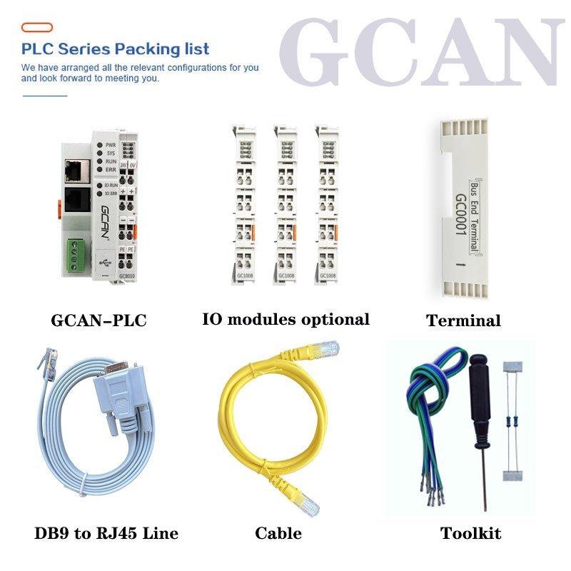 Main control module | GCAN PLC & Coupler