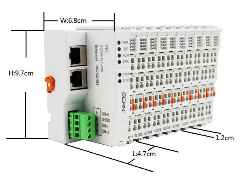 Difference Between Dcs And Scada Gcan Plc Coupler