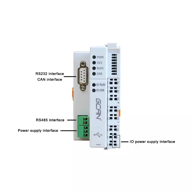 plc main control GCAN-PLC-301/302 | GCAN PLC & Coupler